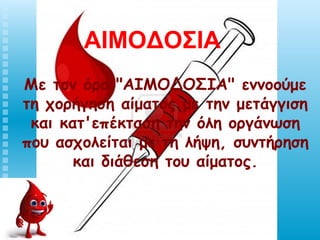 Aimodosia | PPT