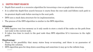 AI(Module1).pptx