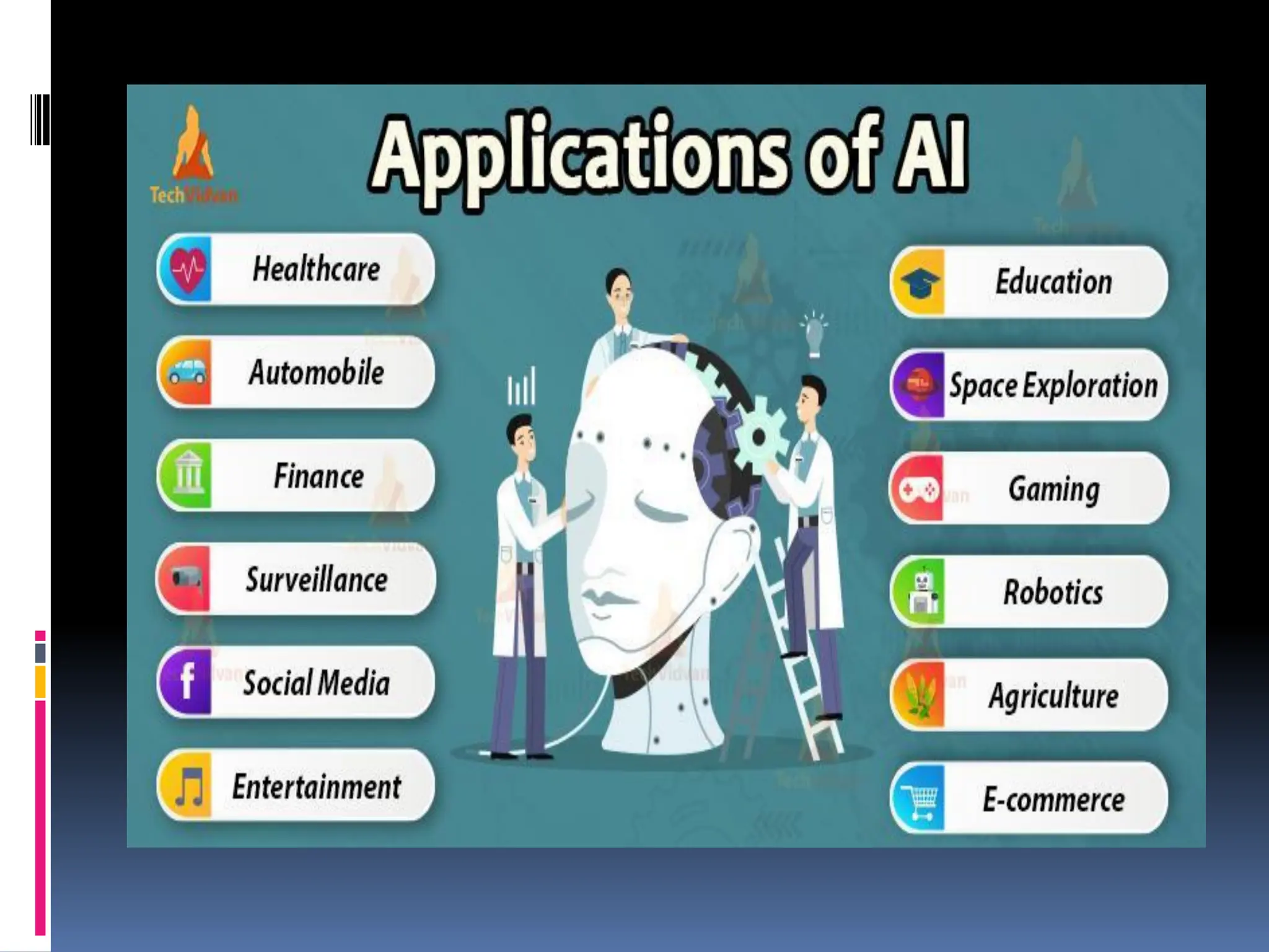 AI Module 1.pptx.pdf Artificial Intelligence Notes | PDF