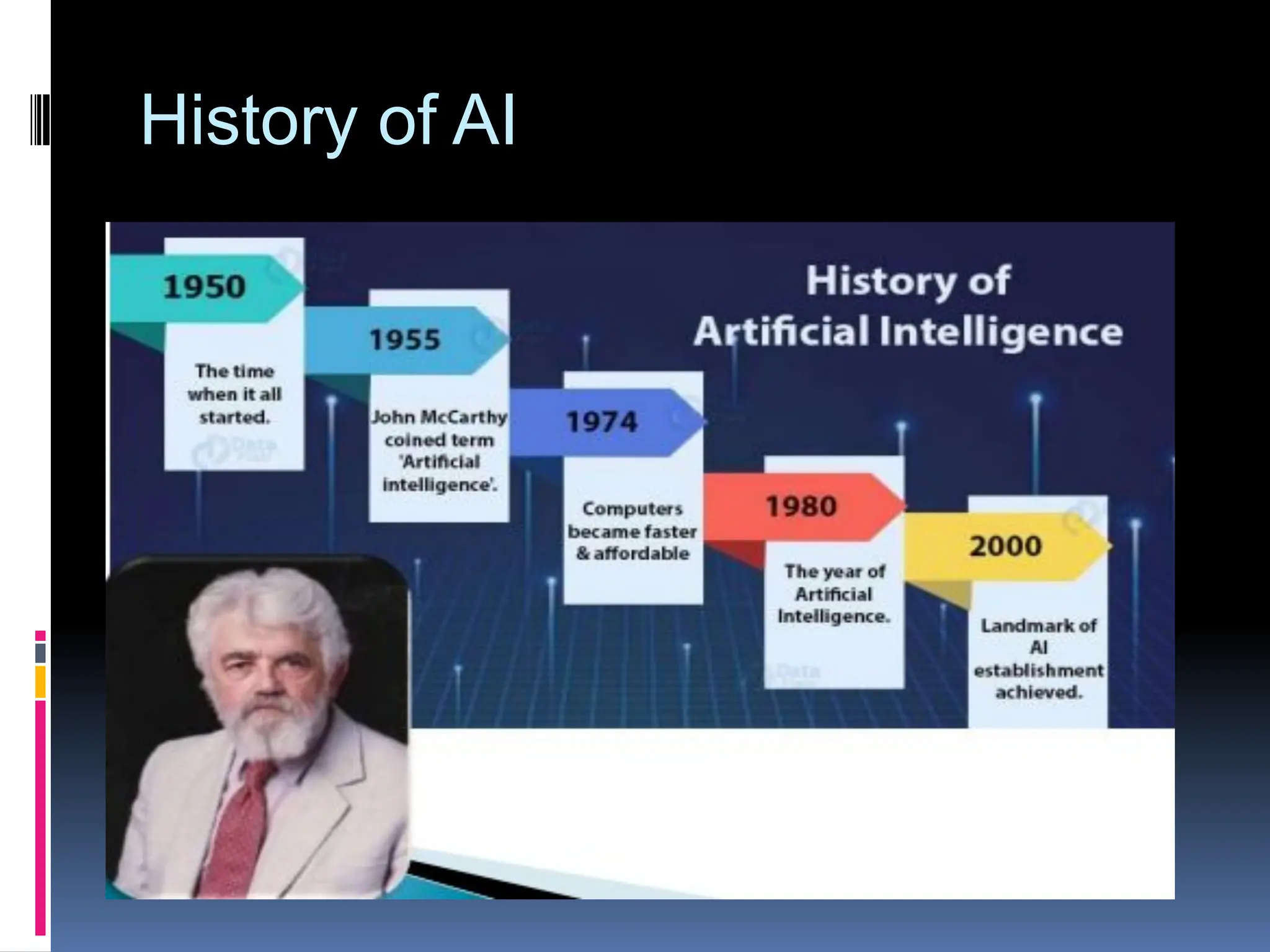 AI Module 1.pptx.pdf Artificial Intelligence Notes | PDF