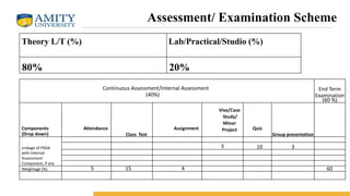 AI_Module_1_Lecture_1.pptx