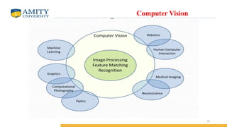 AI_Module_1_Lecture_1.pptx