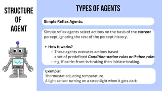 Understanding Intelligent Agents: Concepts, Structure, and Applications ...