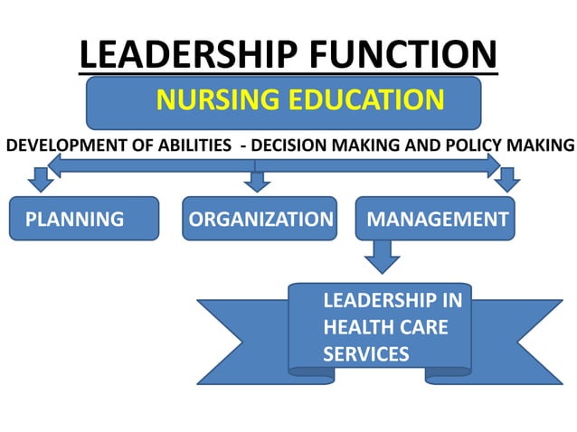 AIMS OF NURSING EDUCATION PPT aims-of-nursing-education-ppt