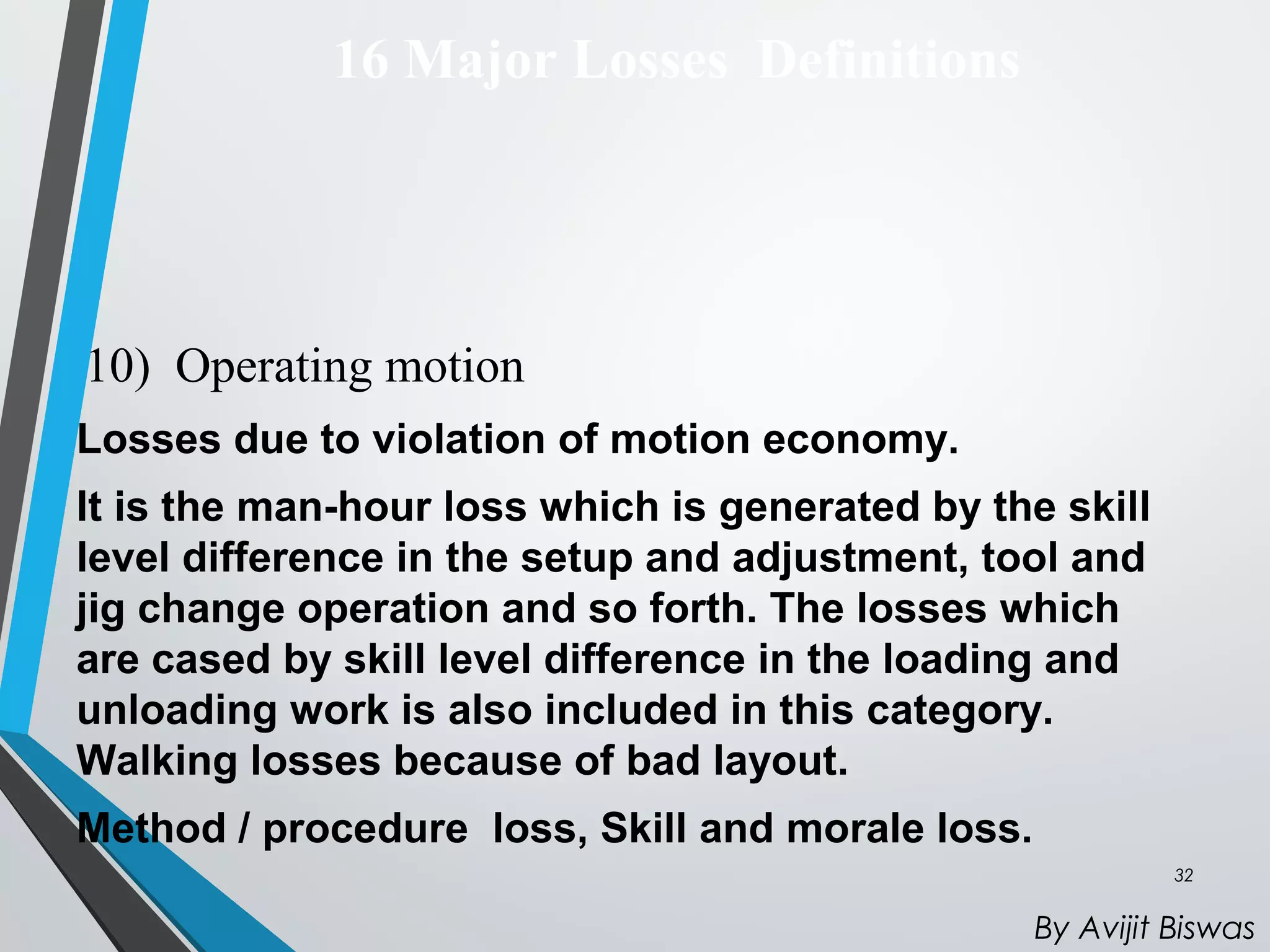 Aim of tpm 16 losses/7 Steps of Jhisu Hozen | PPT