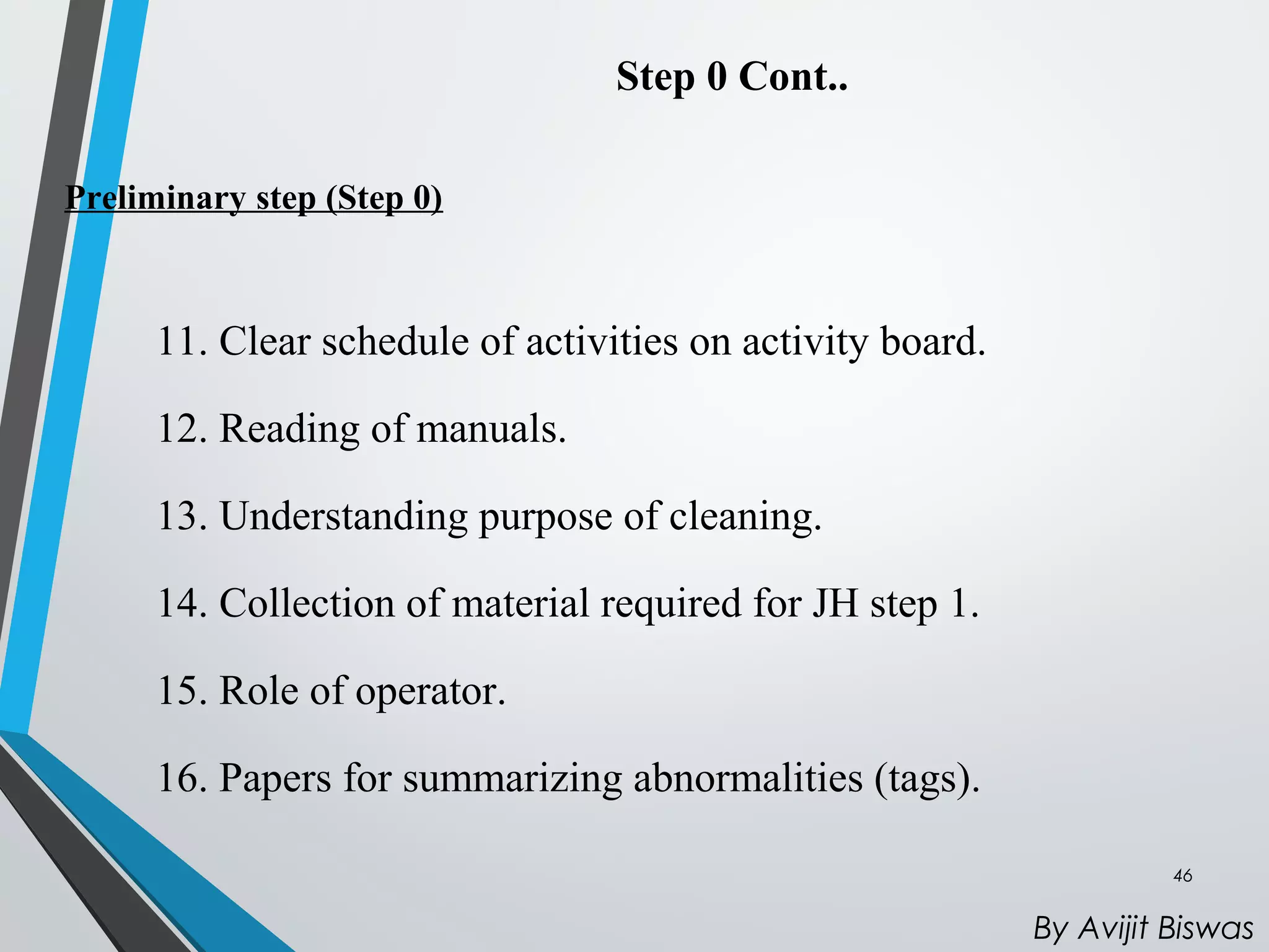 Aim of tpm 16 losses/7 Steps of Jhisu Hozen | PPT