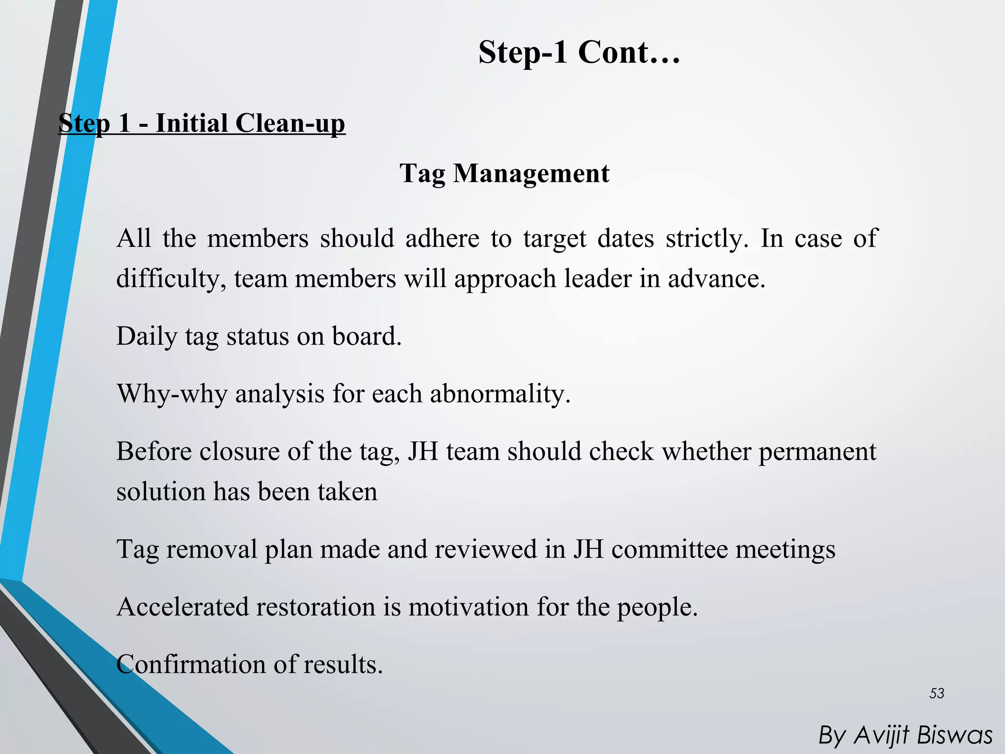 Aim of tpm 16 losses/7 Steps of Jhisu Hozen | PPT