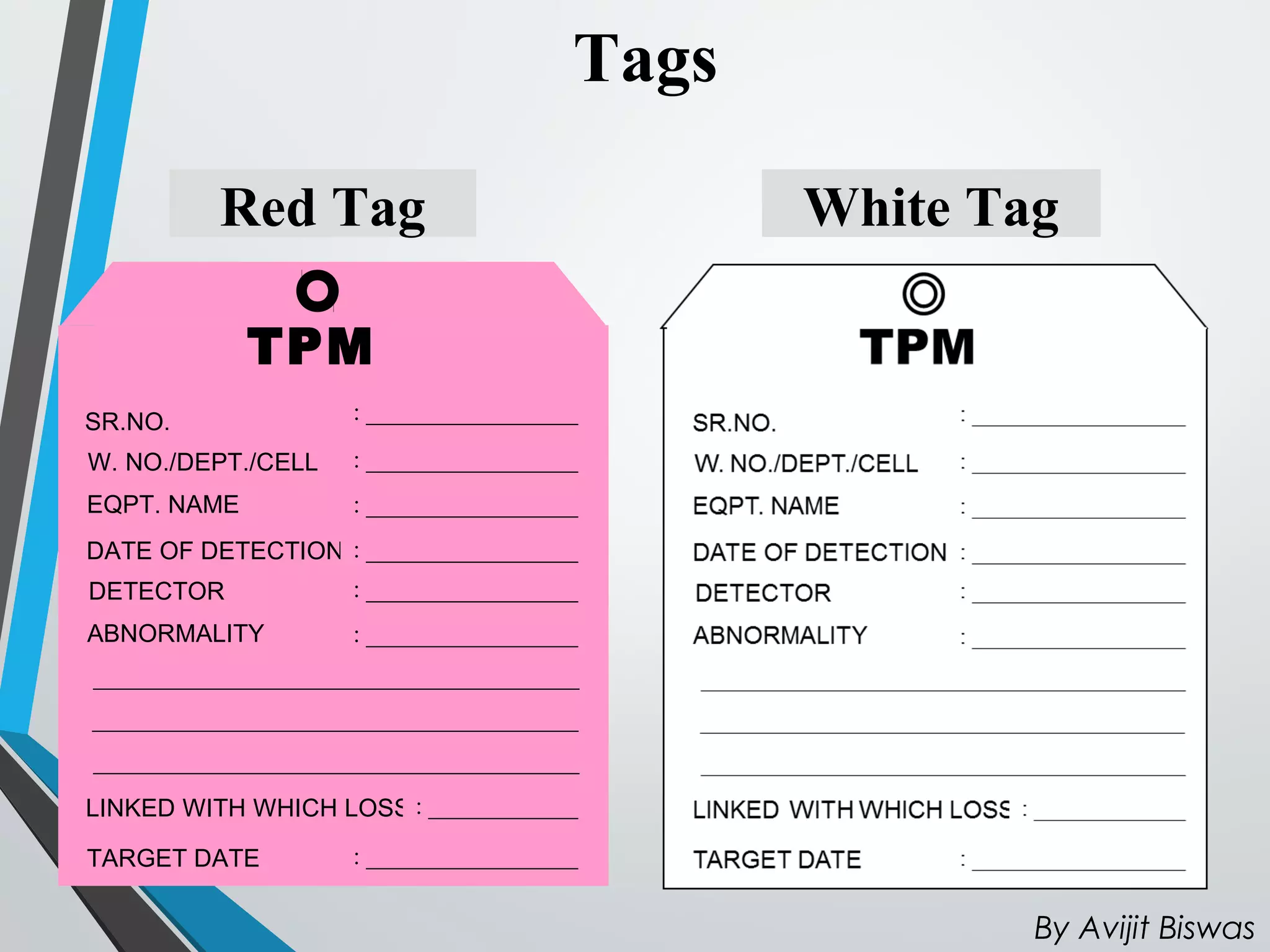 Aim of tpm 16 losses/7 Steps of Jhisu Hozen | PPT