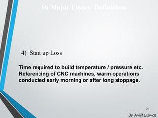 Aim of tpm 16 losses/7 Steps of Jhisu Hozen | PPT