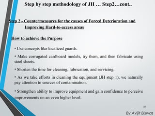 Aim of tpm 16 losses/7 Steps of Jhisu Hozen | PPT