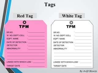 Aim of tpm 16 losses/7 Steps of Jhisu Hozen | PPT