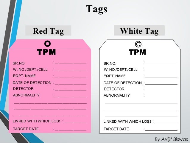 Aim of tpm 16 losses/7 Steps of Jhisu Hozen
