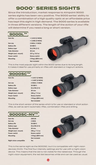 Red Dot Catalog - Catalog Library