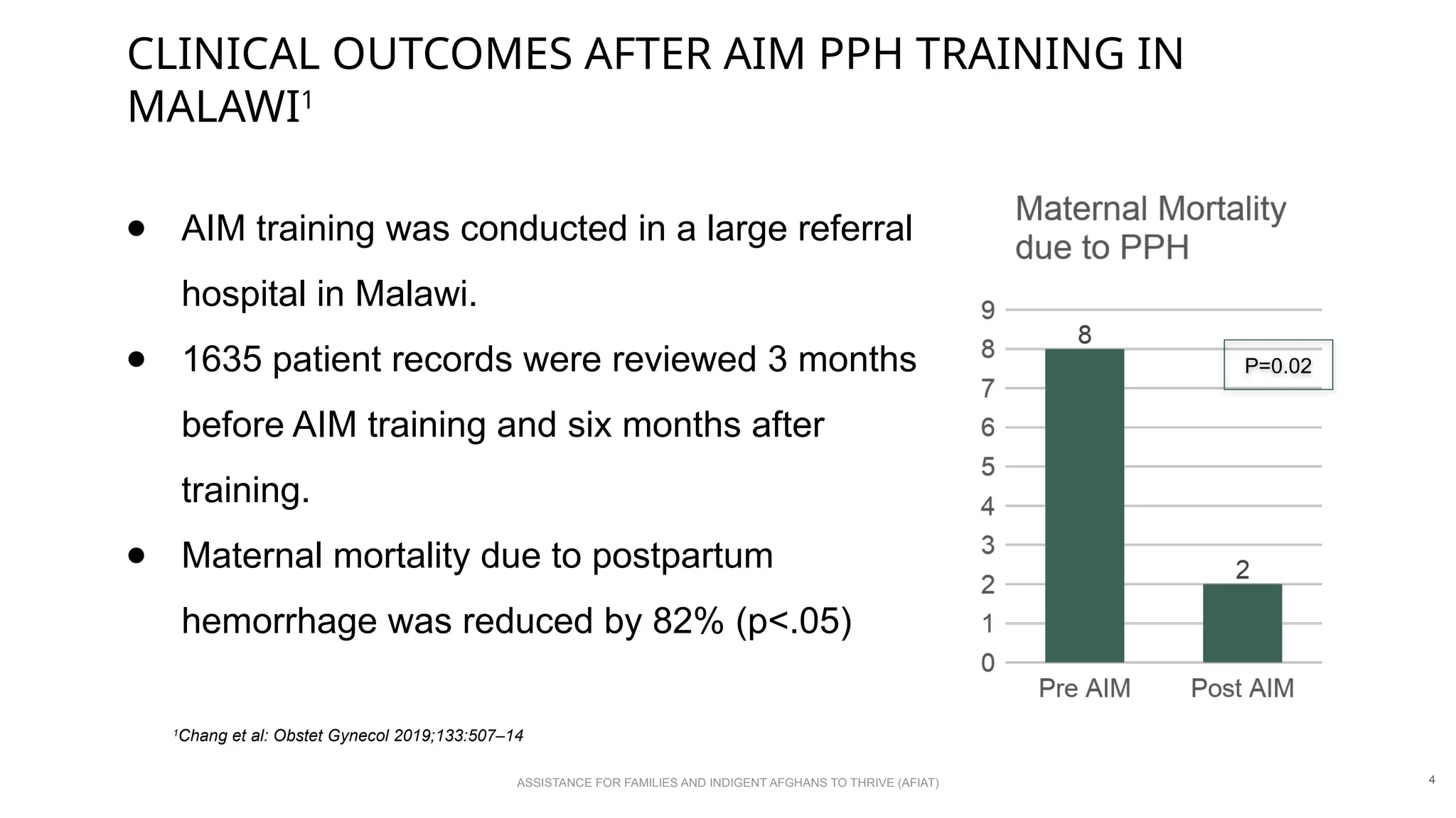 AIM PPH Program - Lessons Learned PTT 11Aug24 FINAL (1).pptx | Free ...