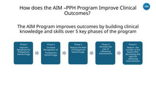 AIM PPH Program - Lessons Learned PTT 11Aug24 FINAL (1).pptx