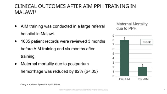 AIM PPH Program - Lessons Learned PTT 11Aug24 FINAL (1).pptx | Free Download