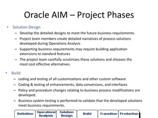 Aim PPT For Oracle HRMS | PPT