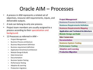 Aim PPT For Oracle HRMS | PPT