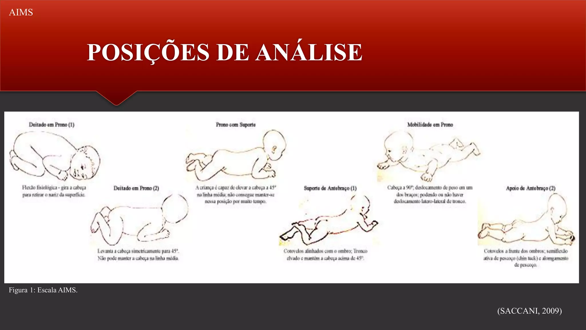 ESCALA MOTORA INFANTIL DE ALBERTA - AIMS | PDF | Medical Health