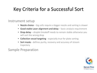Aims cell sorting talk 1 | PPT