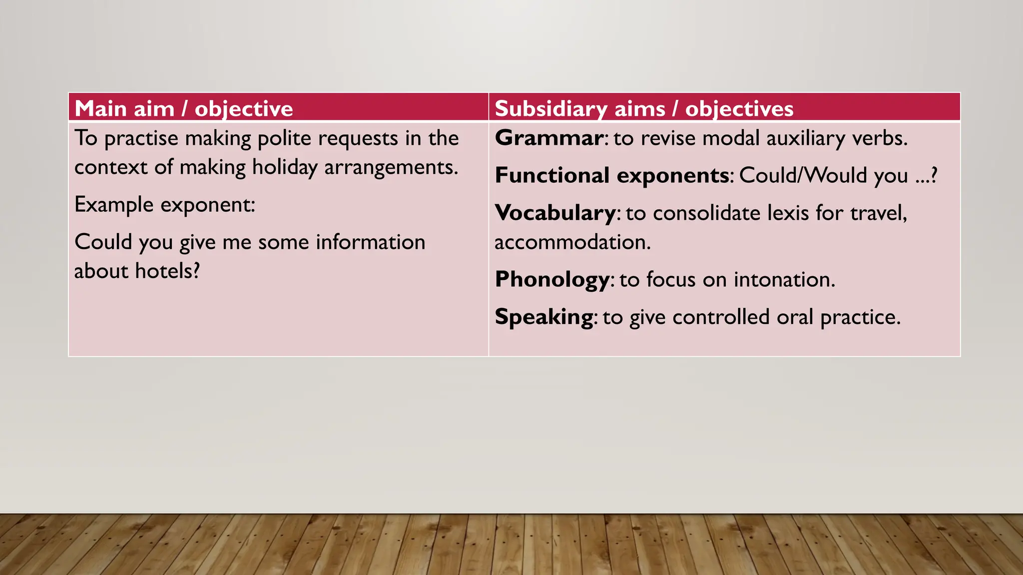 Aims and functions media education .pptx