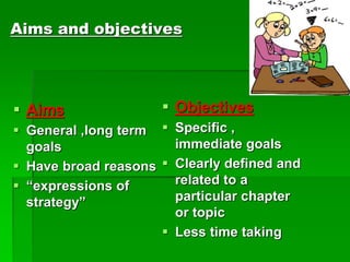 Aims and objectives of Mathematics. | PPT