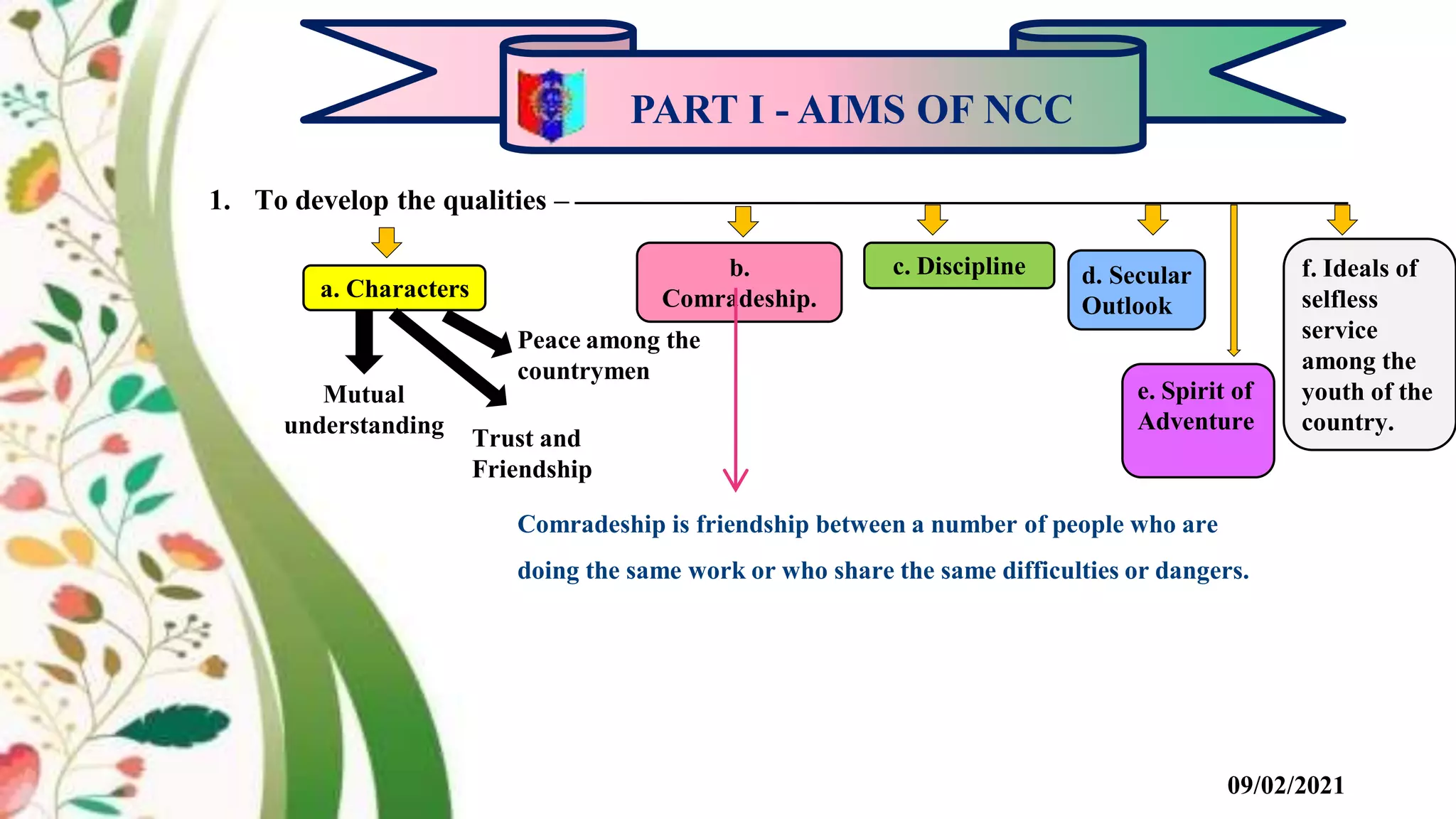 Aims and Objectives of NCC and Incentives.pptx