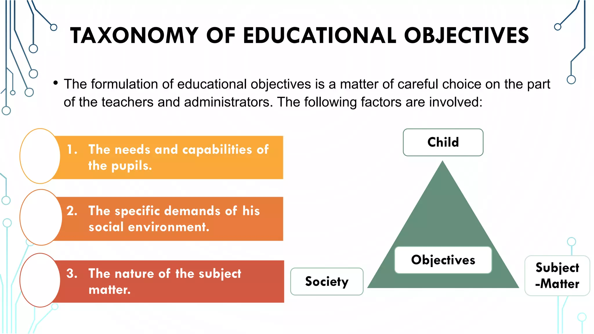 Aims and Objectives of Teaching Science.pdf