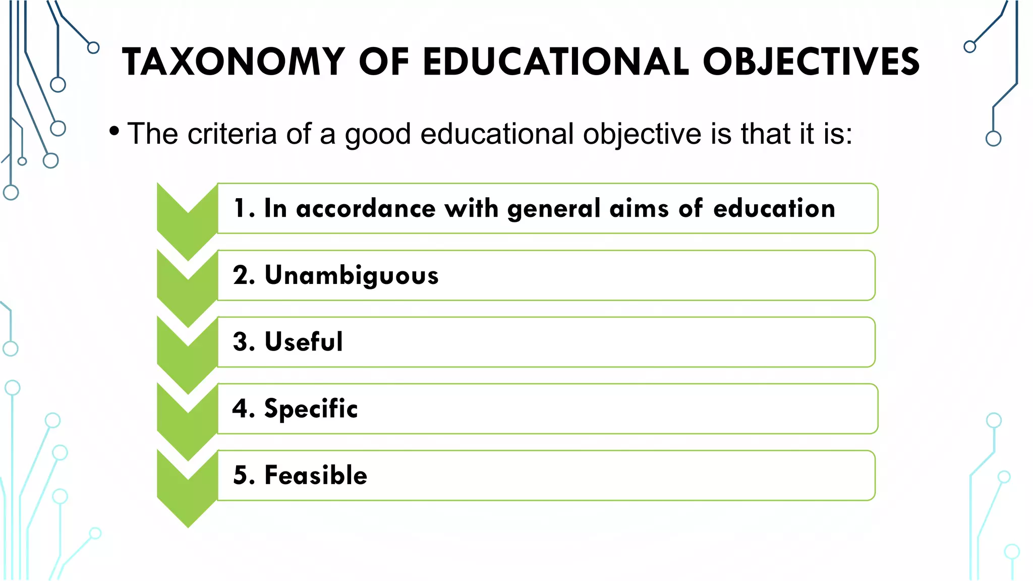 Aims and Objectives of Teaching Science.pdf