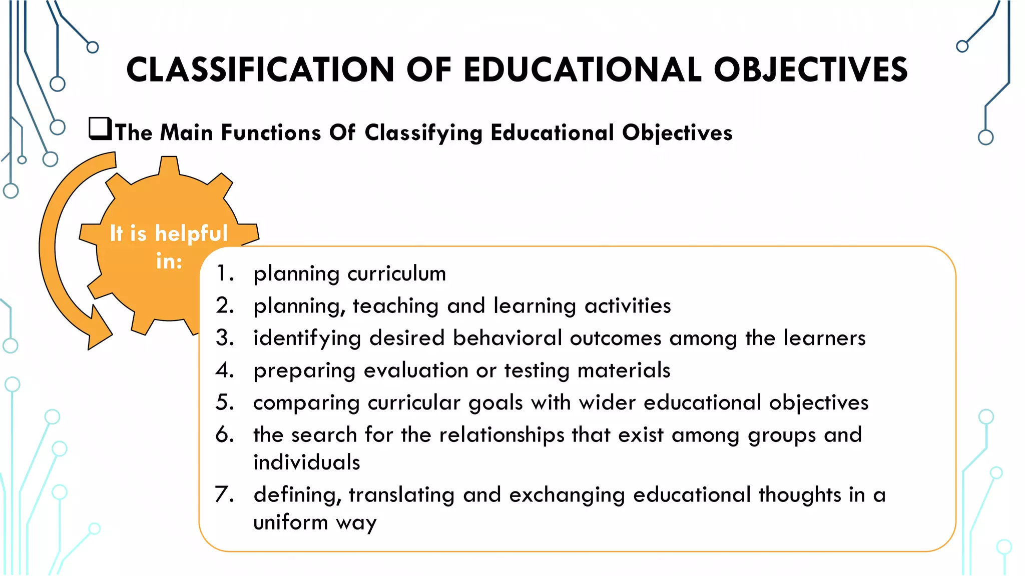 Aims and Objectives of Teaching Science.pdf