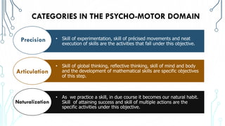 Aims and Objectives of Teaching Science.pdf