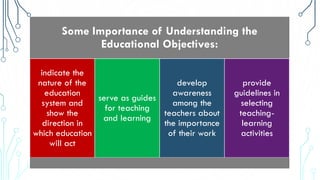 Aims and Objectives of Teaching Science.pdf