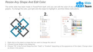 Aims And Objectives Process Flow Powerpoint Guide | PDF