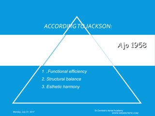 AIMS AND SCOPE OF ORTHODONTICS | PPT