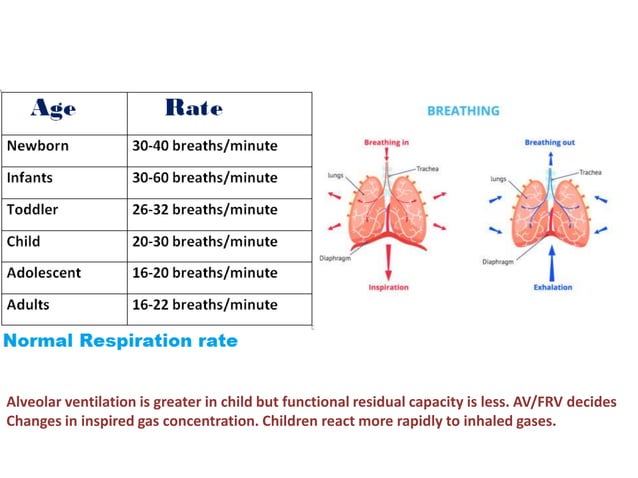 AIMS AND SCOPE OF PAEDIATRIC DENTISTRY.pptx