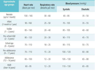 AIMS AND SCOPE OF PAEDIATRIC DENTISTRY.pptx