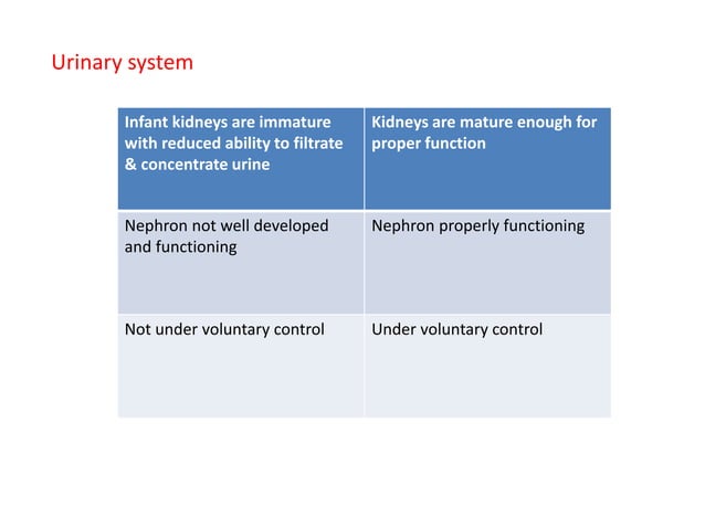 AIMS AND SCOPE OF PAEDIATRIC DENTISTRY.pptx