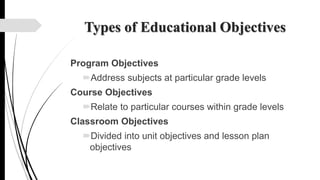 Aims, goals, objectives and brief history of Curriculum In Pakistan ...
