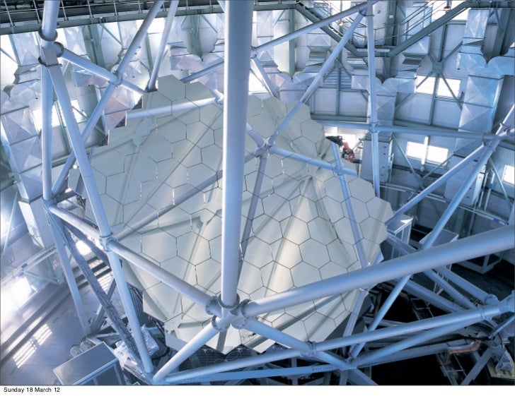 Optimization of Multi-Object Spectroscopy in Astronomy