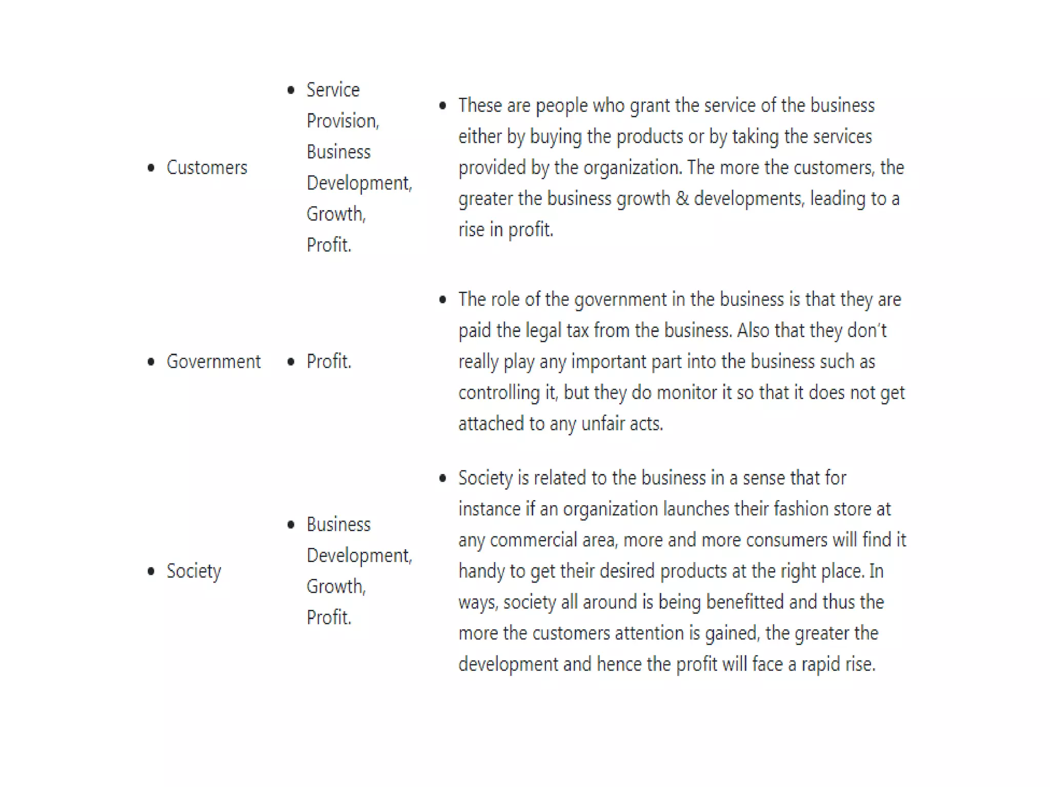 Aims & objectives of E-commerce.ppt