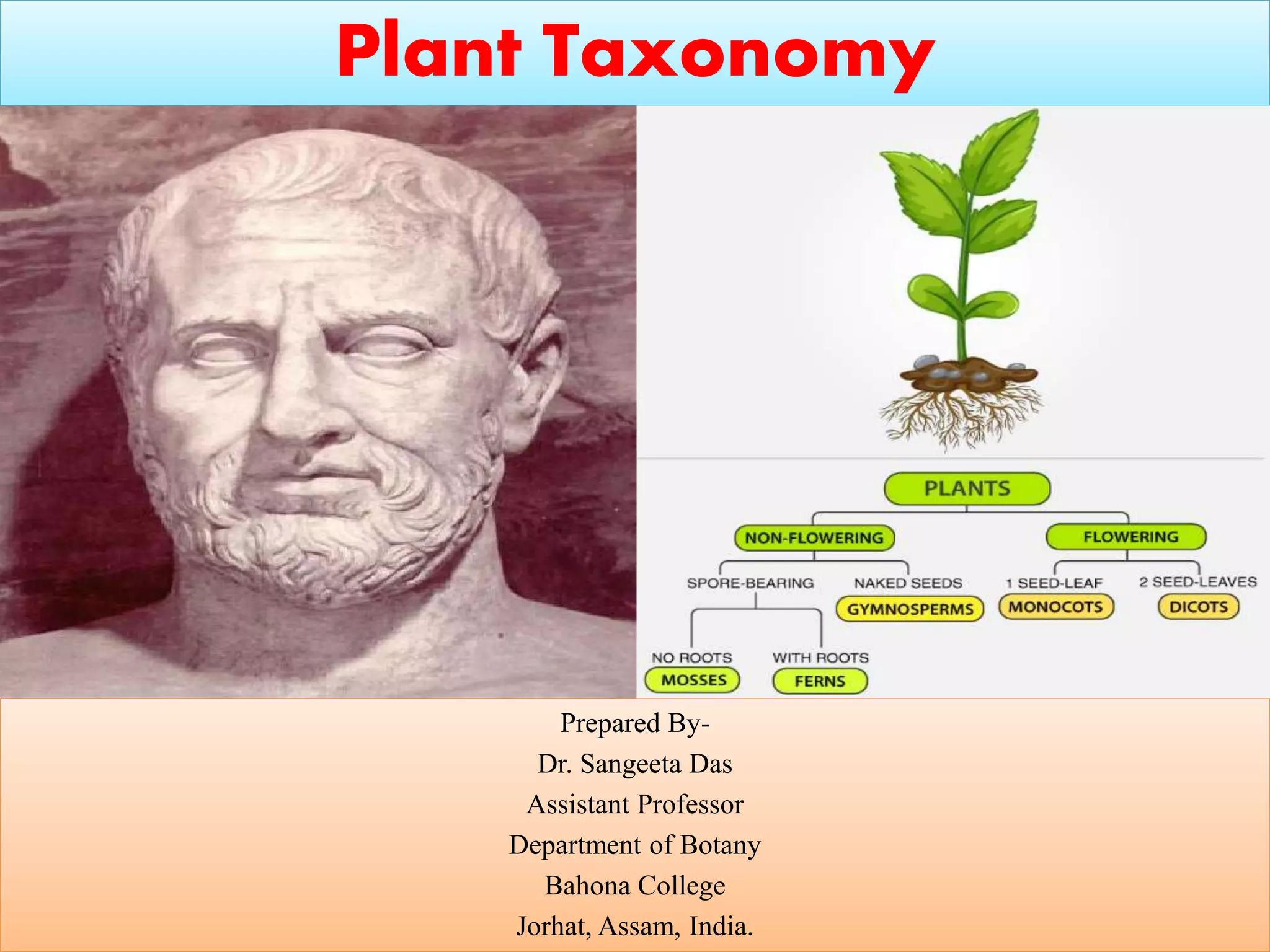 Aims and objectives of plant taxonomy | PPTX