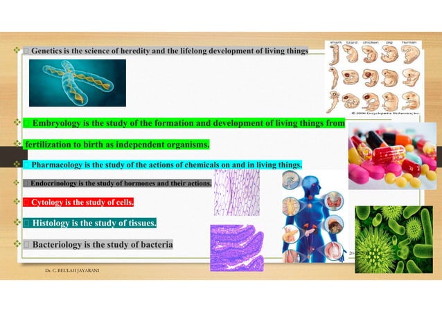 Aims & objectives of teaching biological science | PDF