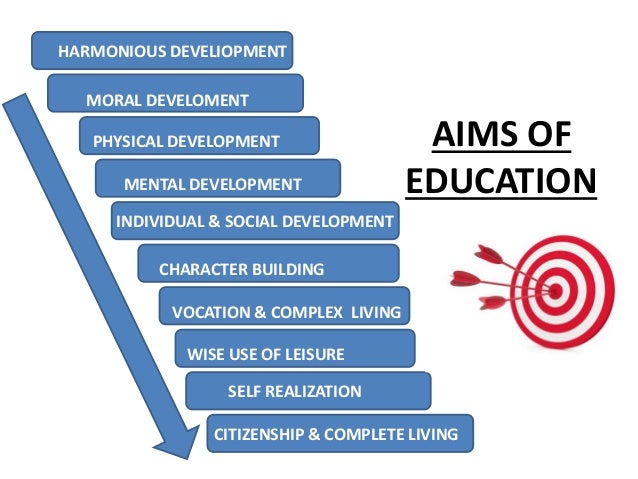 AIMS OF EDUCATION -NATIONAL EDUCATION POLICY
