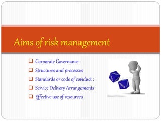 Aims of risk management | PPTX