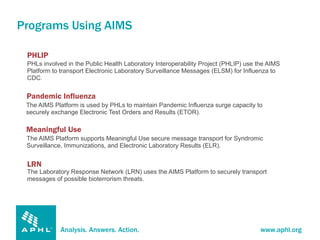 AIMS Overview - April 2017 | PPT