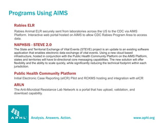 AIMS Overview - April 2017 | PPT