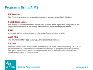 AIMS Overview - April 2017 | PDF