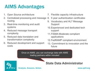 AIMS Overview for the Quest ELR Project | PPTX