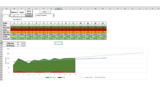 Aimsweb 3.0 | PPTX
