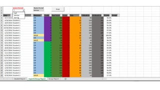 Aimsweb 3.0 | PPT